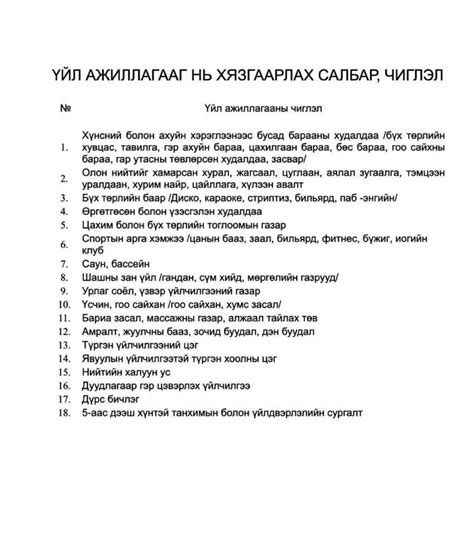 Танилц Үйл ажиллагааг нь хязгаарлах салбар чиглэл