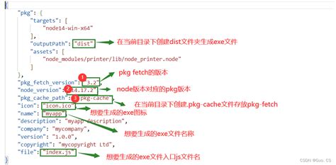 Nodejs使用pkg打包exe文件图标修改问题 Gcsong 博客园