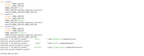 Rock Paper Scissors Game Using Python Tkinter Pythonista Planet