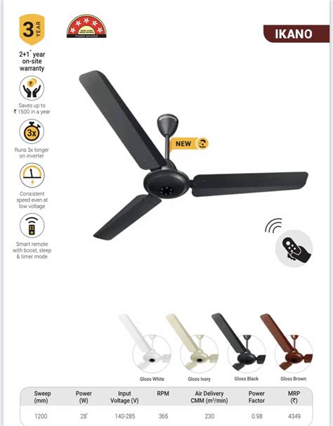Atomberg Fan 1200 Mm 360 Rpm At ₹ 2750piece In Coimbatore Id