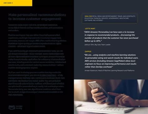 7 Leading Machine Learning Use Cases Aws Ppt