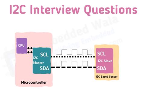 i2c interview questions embeddedwala
