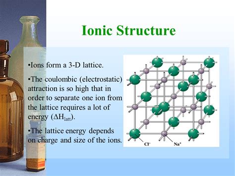 Naming Ionic Compounds Ppt Download