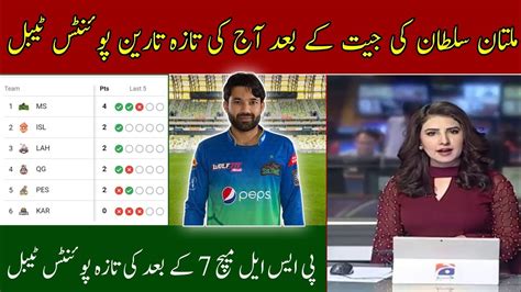 Psl 2023 Points Table Psl 8 Points Table After Match 07 Multan