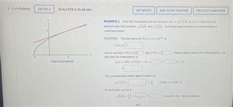 Solved Example 1 Find The Finearization Of The Function