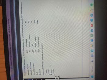 Answered The Accounts In The Ledger Of Monroe Entertainment Co Are