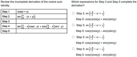 review the incomplete derivation of the cosine sum identity which
