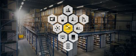 Connected Material Handling