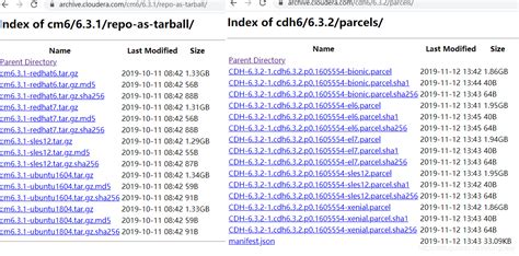 Cloudera Cdh 常见的版本cdh版本 Csdn博客