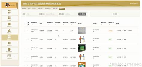 278java Ssm Springboot基于微信小程序的社区居民传染病防治信息系统健康上报捐赠信息（源码文档运行视频讲解视频） Csdn博客