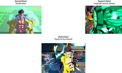 A Possible Pair Unit For A Tactical Crossover Rpg Game David Martinez