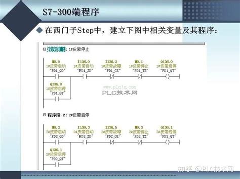 西门子wincc画面中结构变量使用过程总结 知乎