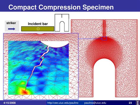 Ppt Parallel Wave Propagation And Topological Operators For