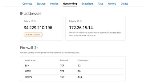 Deploy De Aplicação Nodejs Mysql Na Amazon Aws Lightsail Luiztools