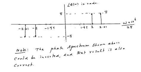 c11 20 points an fm signal is input to a square law nonlinearity