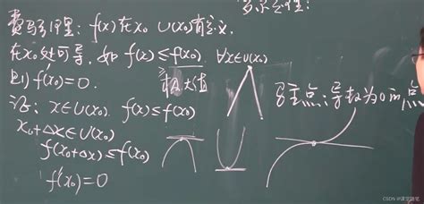 （高数）微分中值定理 Csdn博客