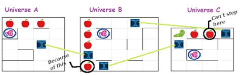 Macos Cropping Ciimage With Cicrop Isnt Working Properly Stack Overflow