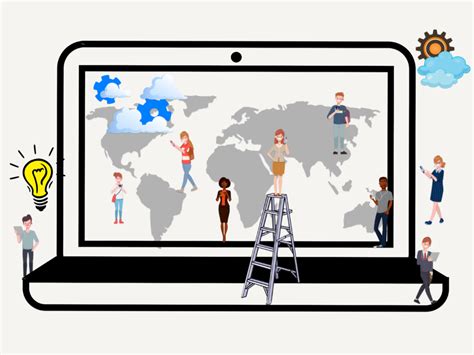 distributed team development radical inclusion