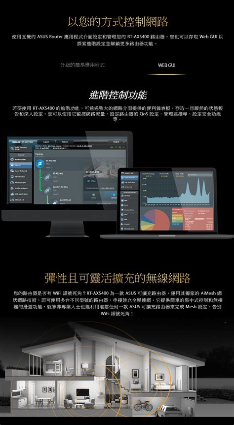 【asus 華碩】rt Ax5400 Ai Mesh Wifi 6 雙頻無線路由器 三井3c購物網