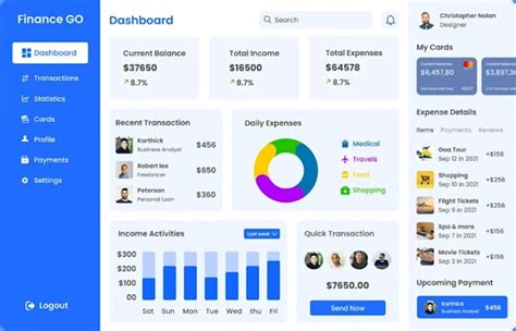 Develop Web App Software Developer Saas Crm Erp Dms Pos Desktop