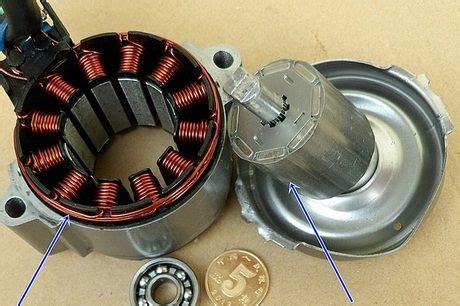 Difference Between Outrunner BLDC Motor And Inrunner BLDC 45 OFF