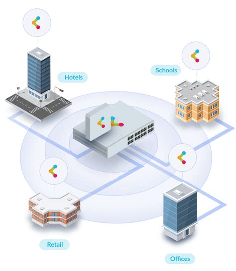 Wireless AX Wi Fi Dual Band PoE Access Point