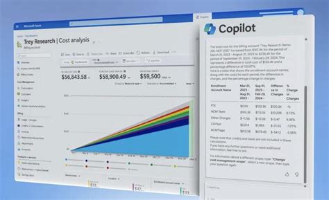 Intelligent Finops In Azure Nuno Magalhaes
