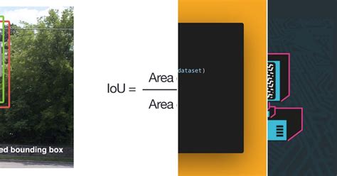 List Computer Vision Curated By Cheikh Niang Medium