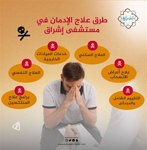 مراكز علاج الإدمان في مصر كيف تختار الأفضل؟ مستشفى إشراق