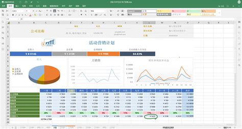 Xls 与 Xlsx：有什么区别？如何转换？ Onlyoffice 博客