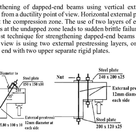 pdf a review on structural behavior analysis and design of rc dapped