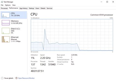 Windows Task Manager Upstart Security