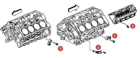 Blueprint 376ci Ls Engine Installation Guide