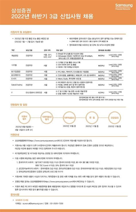 삼성증권 2022년 하반기 3급 신입사원 채용 공고 공모전 대외활동 링커리어