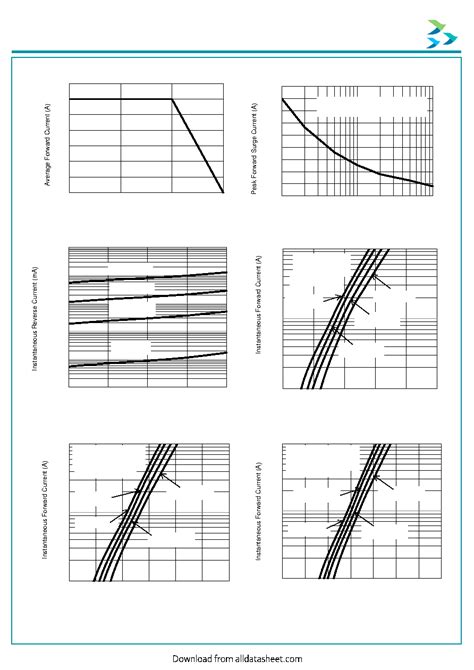 SS34 Datasheet 2 3 Pages HY Surface Mount Schottky Barrier Recitifiers