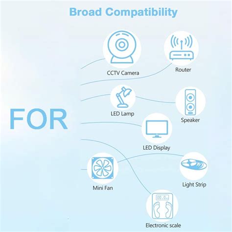 อะแดปเตอร์แปลงพาวเวอร์ซัพพลาย Ac 110 240v Dc 5v 9v 12v 24v 1a 2a 3a 12