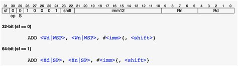 bidirectional arm assembly syntax specifications alastair reid