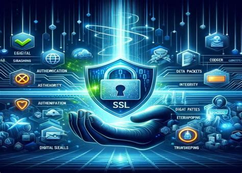 SSL Certificate Installation Service In Ontario Canada Spectronx