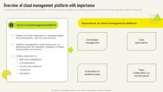 Overview Of Cloud Management Platform With Comprehensive Guide For Deployment Strategy Ss V Ppt