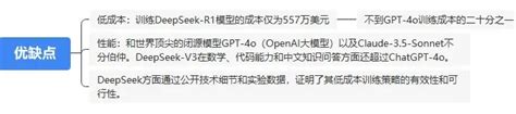 Vscode深度秘籍：本地部署deepseek，打造强大私密的ai编程助手vscodelland520 Deepseek技术社区