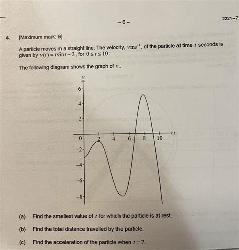 Ti 84 Drawing Wrong Graph Ribo