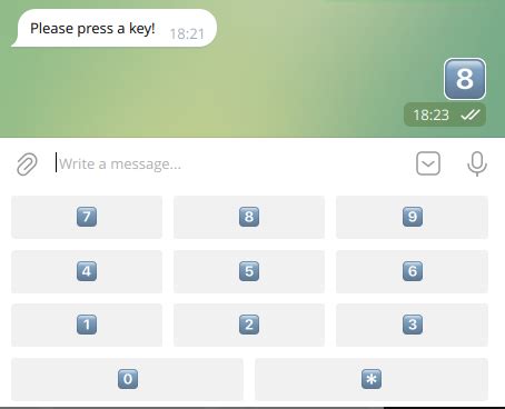Interactions With Telegram Bots Jreyesr S Blog