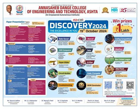 Tahseen Mulla On Linkedin 🌟 Discovery 2k24 National Level Symposium 🌟 📅 Date 19th October