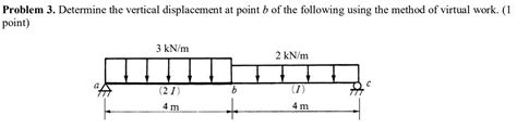 Solved Problem Determine The Vertical Displacement At Chegg