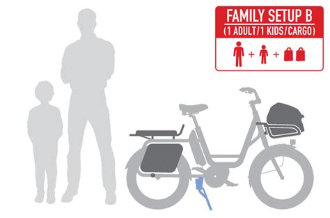 Remidemi E Bikes Artofit