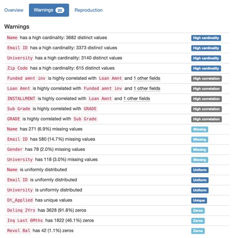 4 cool python libraries that you should know about by ismael araujo