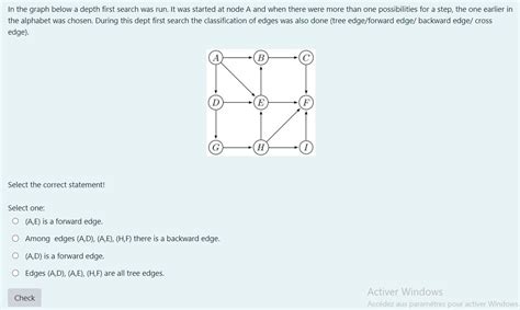In The Graph Below A Depth First Search Was StudyX