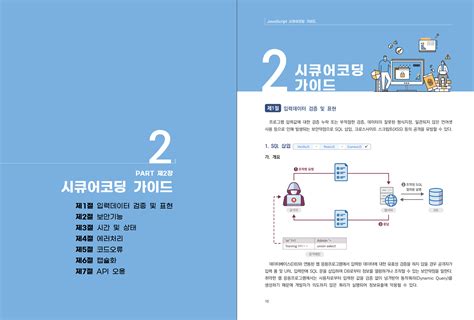 가이드 Javascript 시큐어코딩 가이드 Vanillajs Reactjs Expressjs 예시 수록 Cela