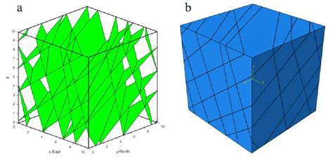A Example Of Geometry With Two Discontinuity Systems Generated Using