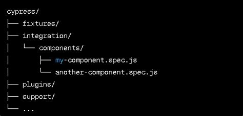 Guide For Cypress Component Testing And Its Implementation